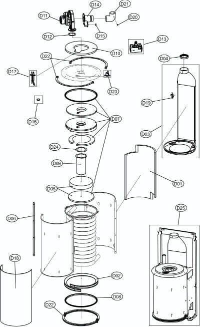 Ferroli Energy Top W 125 | ferroliboilerguide.co.uk