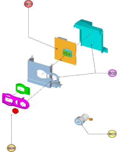 Ferroli Optimax HE 31C | ferroliboilerguide.co.uk